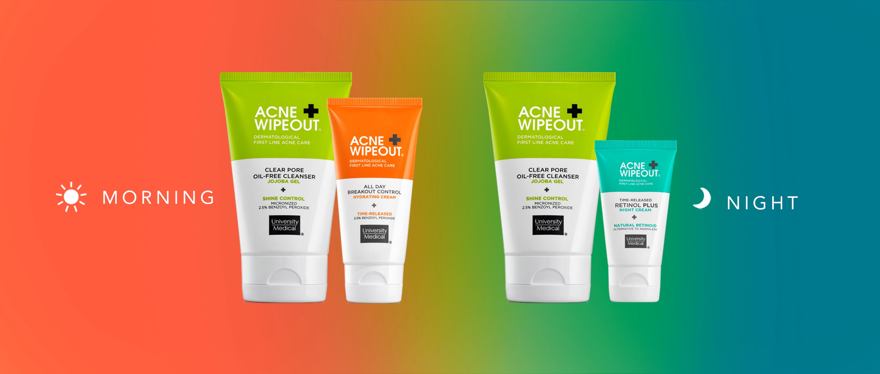 Acne Wipeout | Fight Acne Like A Dermatologist