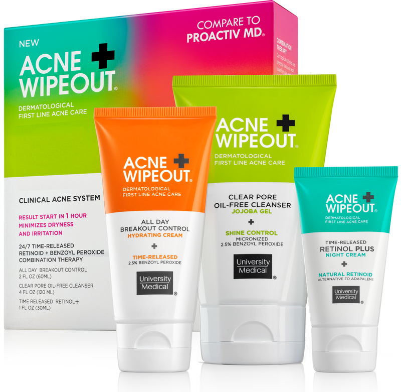 Acne Wipeout® Clinical Acne System